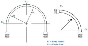 Sheet Metal Bending: Basics, Types and Design Considerations ｜Chiggo