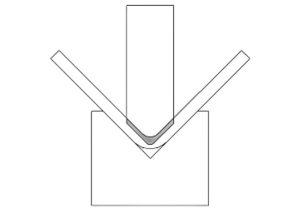 Sheet Metal Bending: Basics, Types and Design Considerations ｜Chiggo