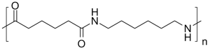 Types of Nylon: How to Choose the Right Grade - Chiggo